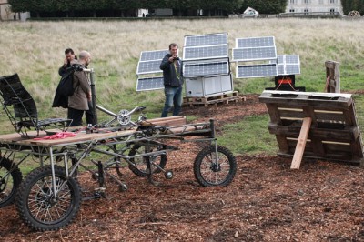 Prototypes influencing SDGs – Fixperts