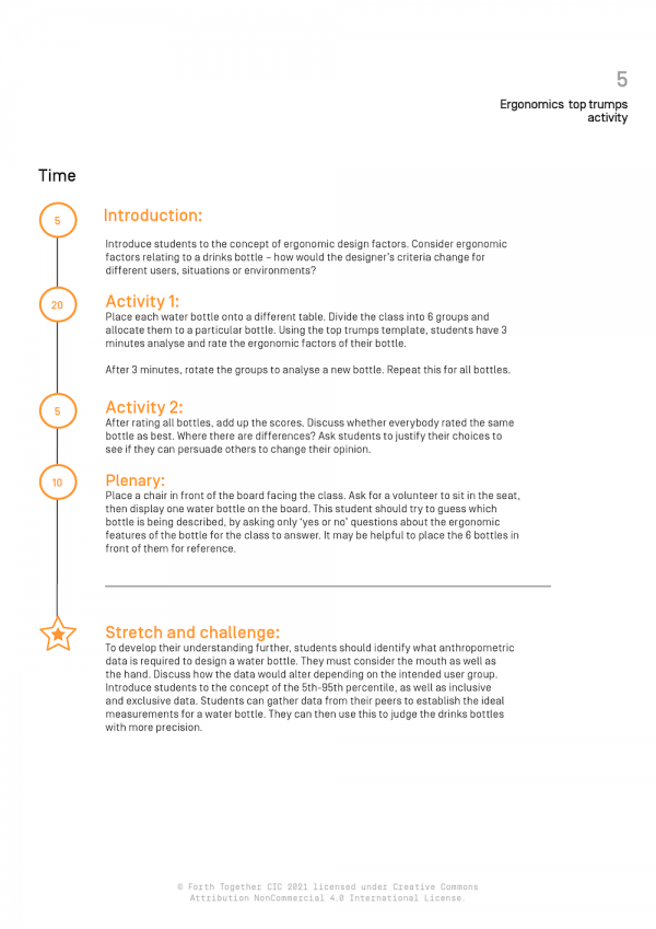 Schools Dashboard – Fixperts