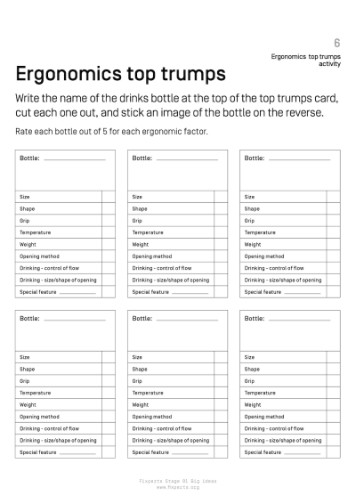 Schools Dashboard – Fixperts