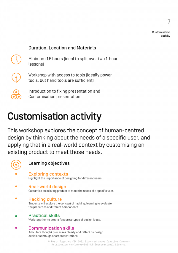 Schools Dashboard – Fixperts